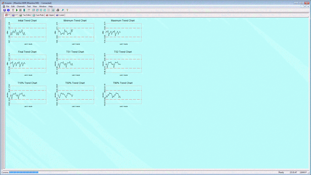 acquire-mdr-trends | Prescott Instruments Ltd - Rubber Testing Instruments