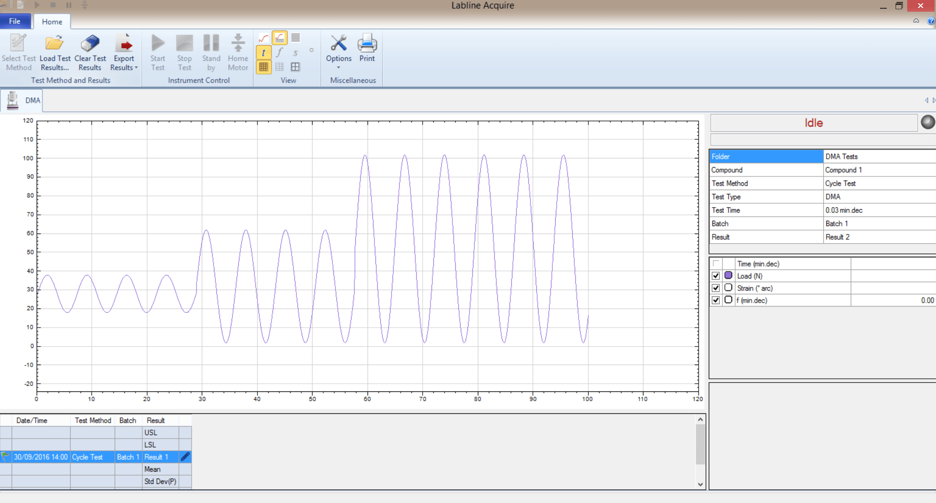 dma-multi-amplitude | Prescott Instruments Ltd - Rubber Testing Instruments
